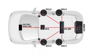 Tech Talk: Choosing the Right Line Output Converter (LOC) for Your ...