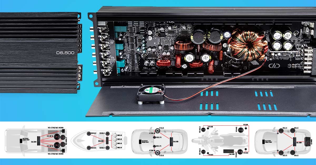 PRODUCT SPOTLIGHT: D6.500 6 Channel Amplifier - DD Audio