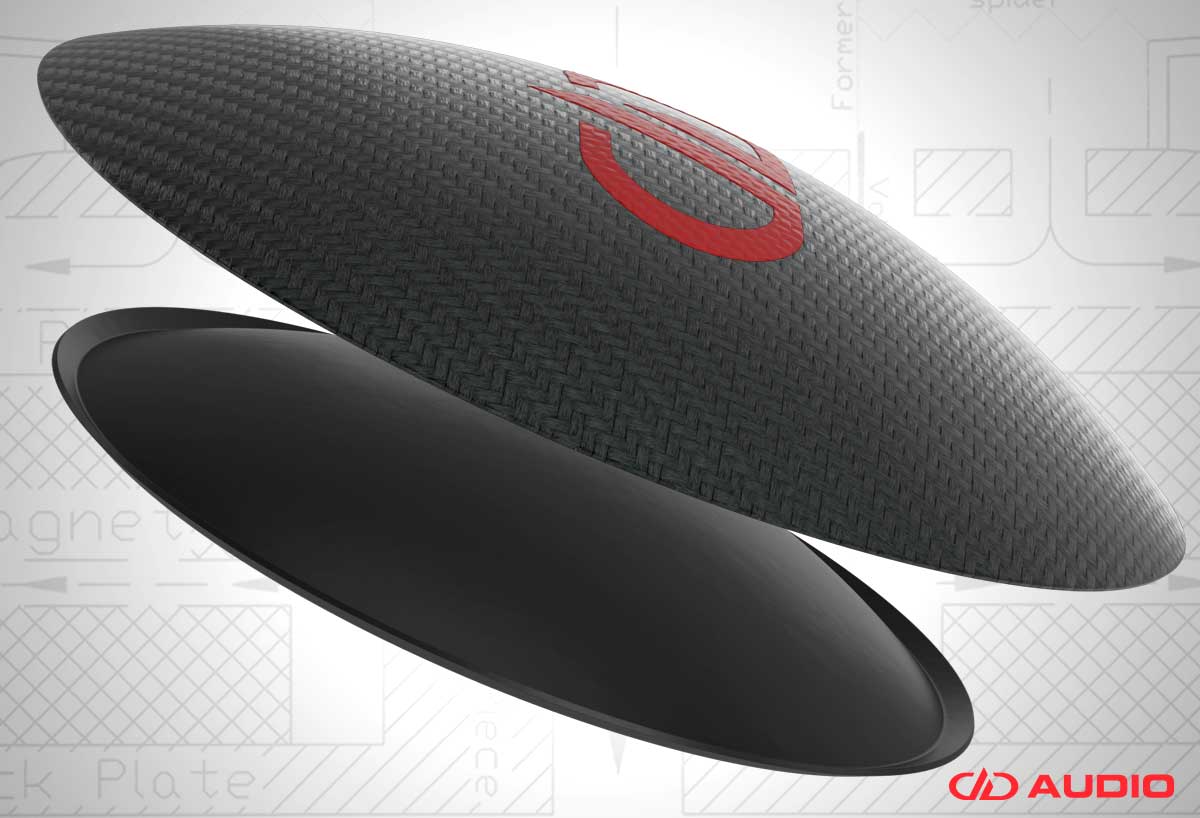 Made in USA Subwoofers: The Quest for Efficiency and Power – DD Audio