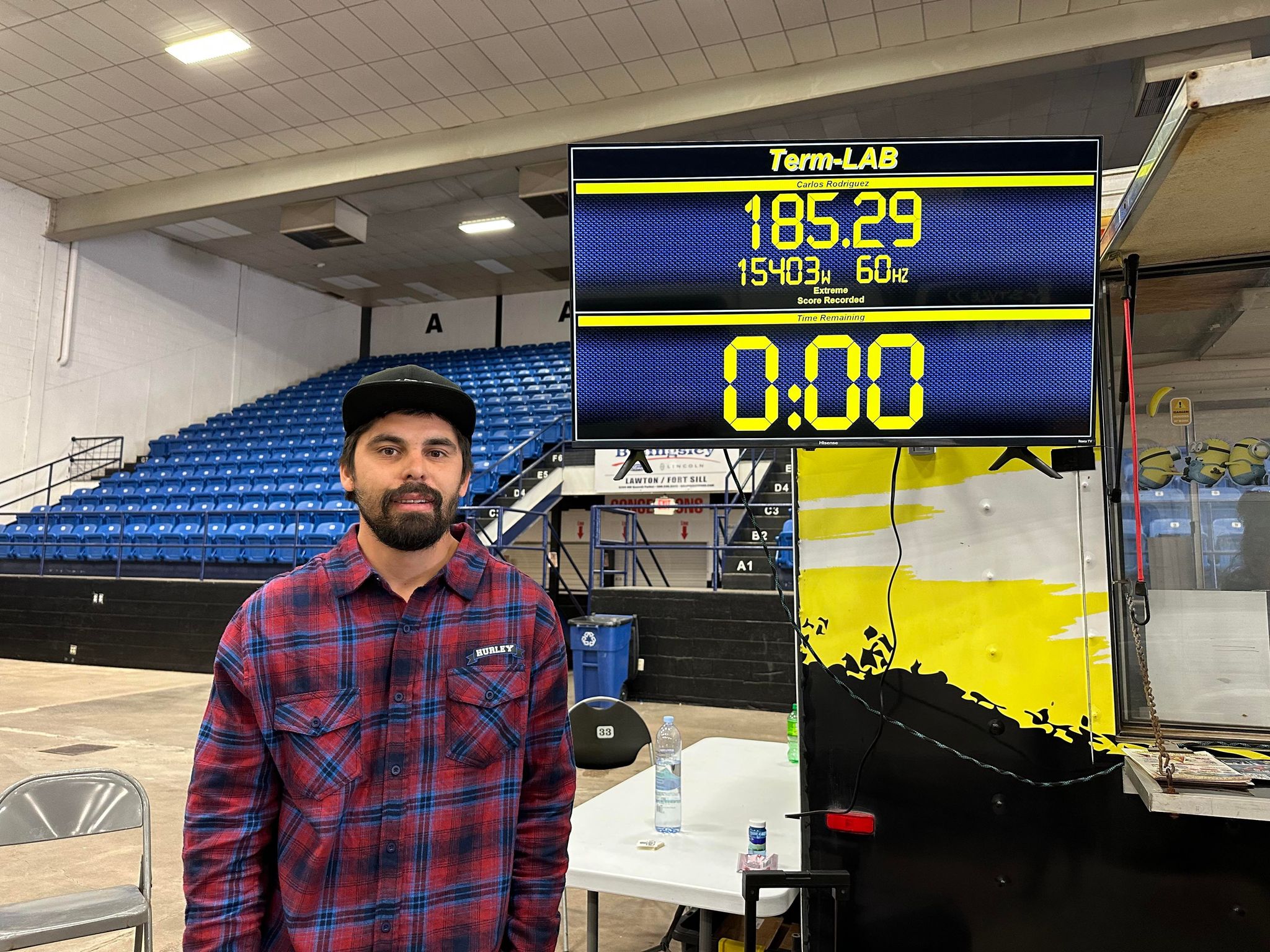 USACi World Finals 2022 Scores and Competitors – DD Audio