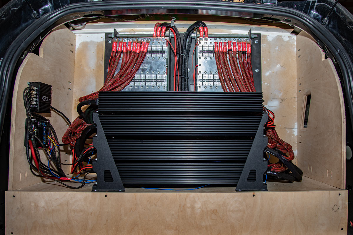 USACi World Finals 2022 Scores and Competitors – DD Audio