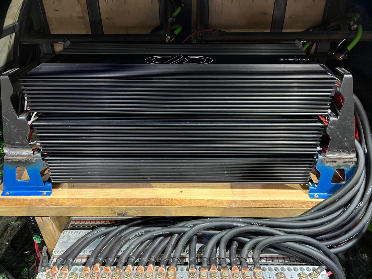 USACi World Finals 2022 Scores and Competitors – DD Audio